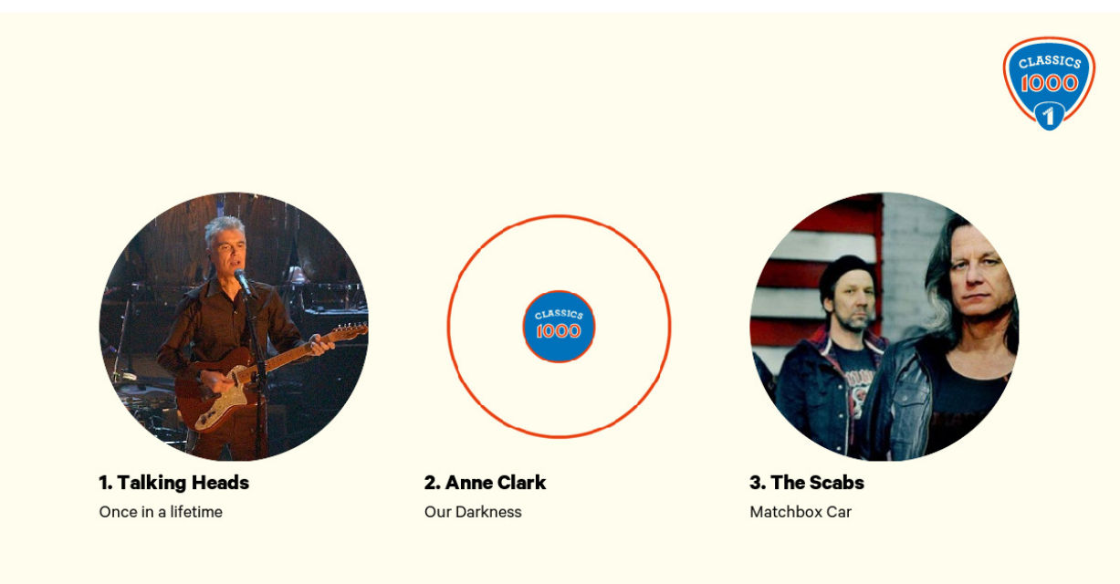 Mijn Classics 1000 – Radio 1 | Jan Van Hee